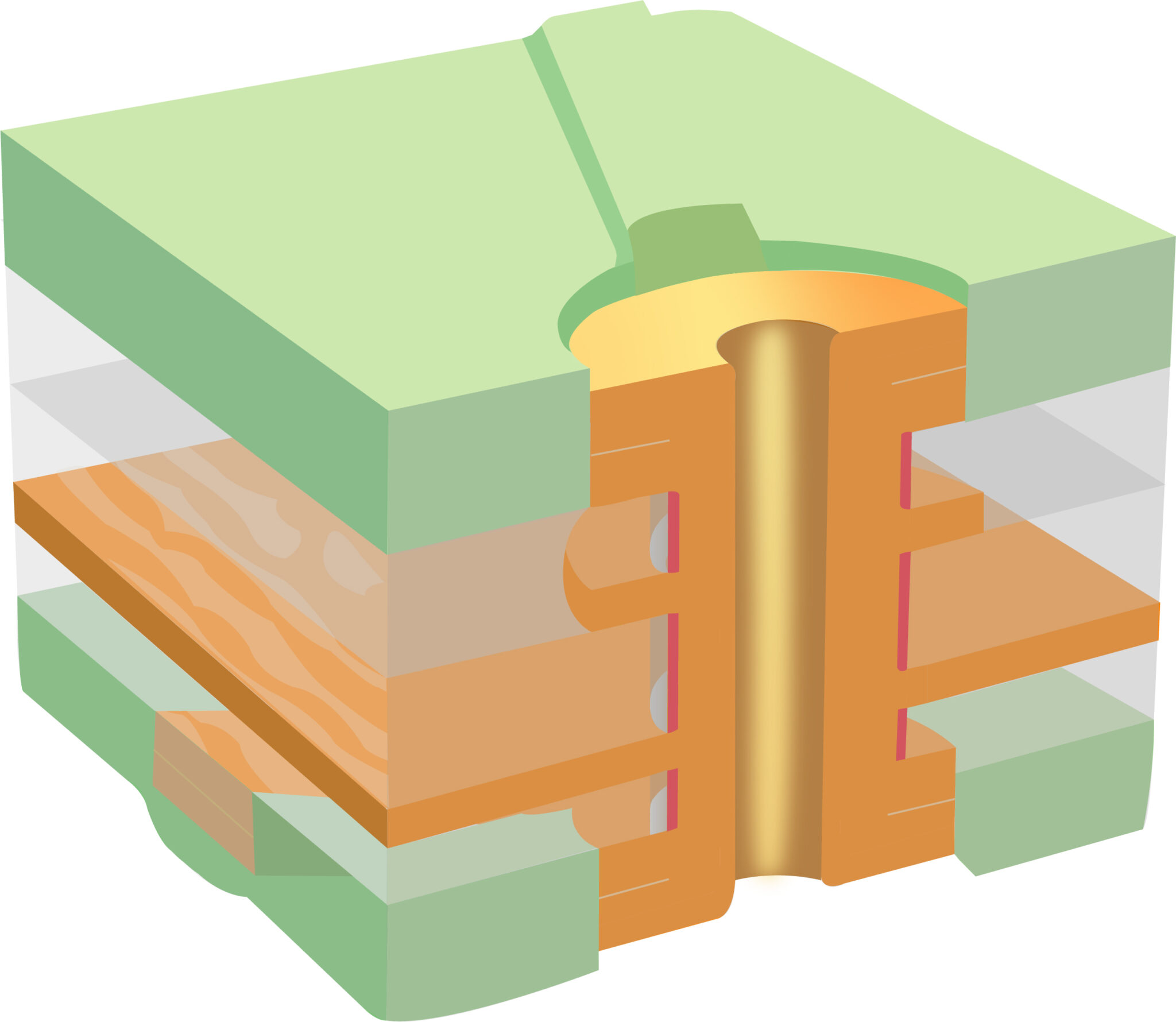 Products - HASL-Flux for hot-air-leveling - BECE - Specialty Chemicals ...